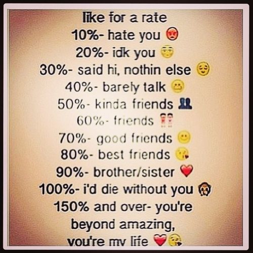 Rate Me 1 10 Instagram