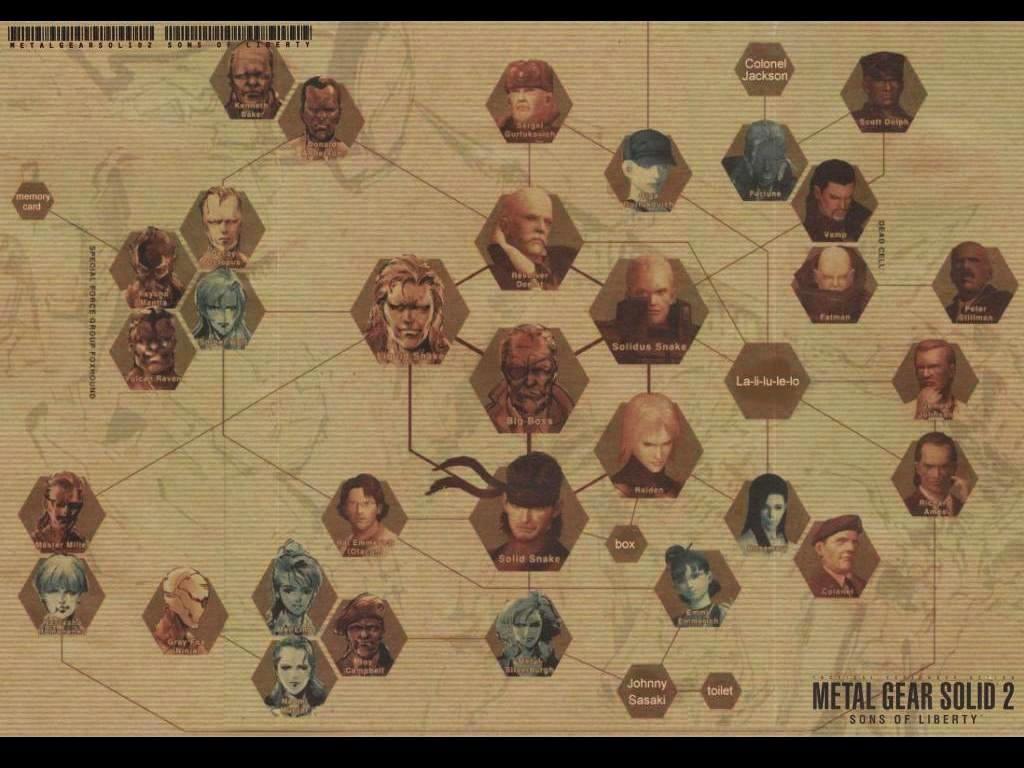 MGS Wallpapers - Wallpaper Cave