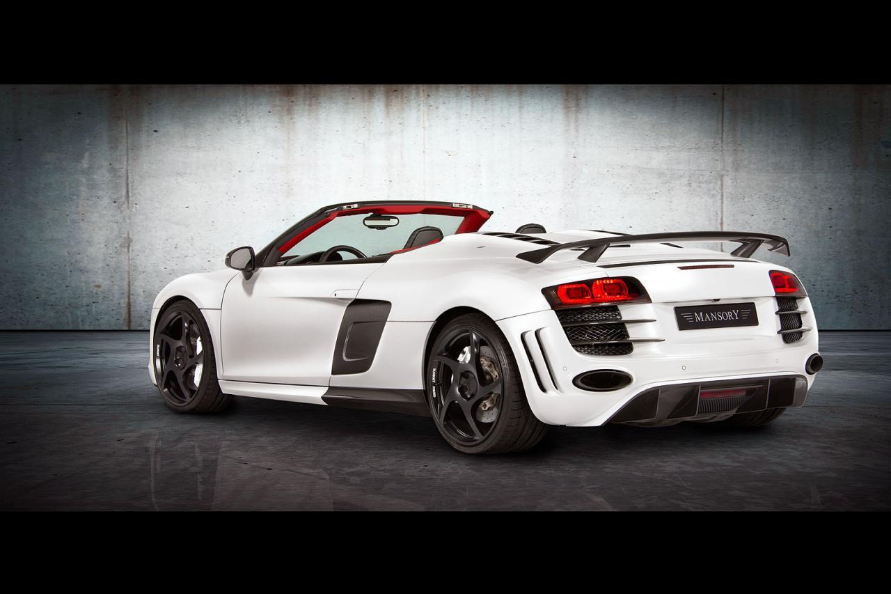 Audi R8 Spyder 2015 Wallpapers - Wallpaper Cave