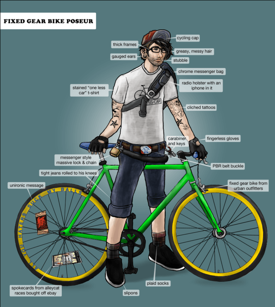 Fixie Wallpapers 2016 - Wallpaper Cave