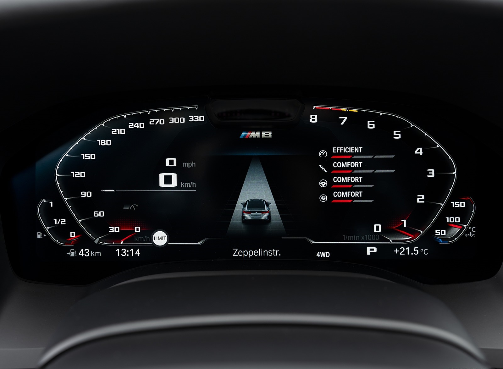Electronic Instrument Cluster Wallpapers - Wallpaper Cave