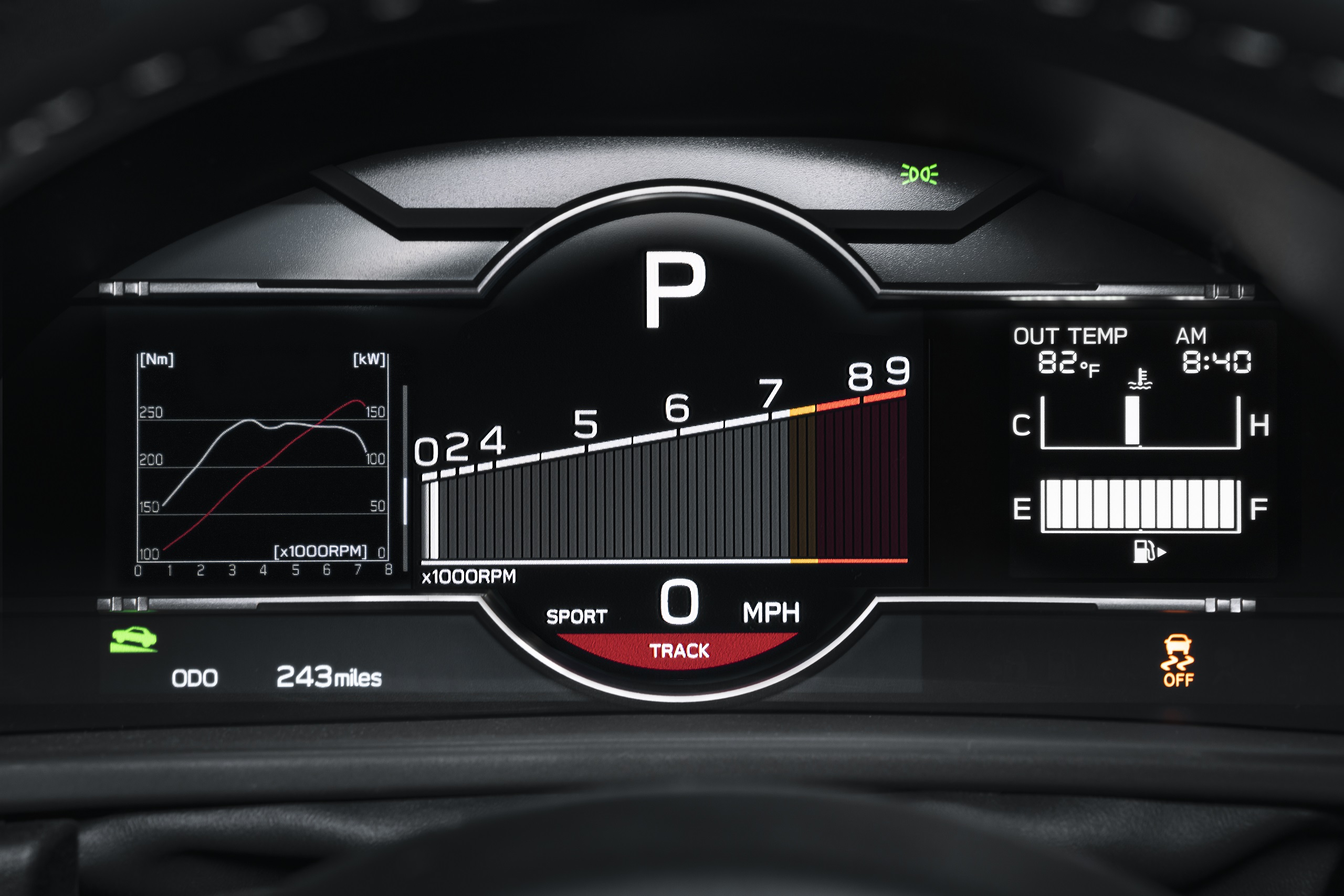 Electronic Instrument Cluster Wallpapers - Wallpaper Cave