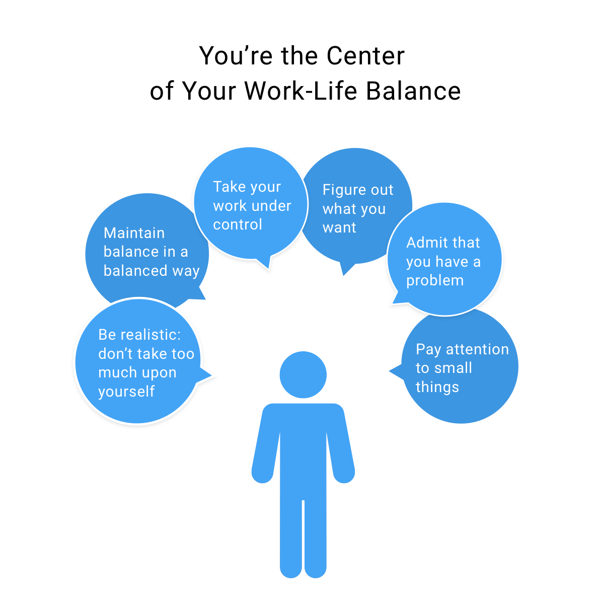 Work Life Balance Wallpapers - Wallpaper Cave