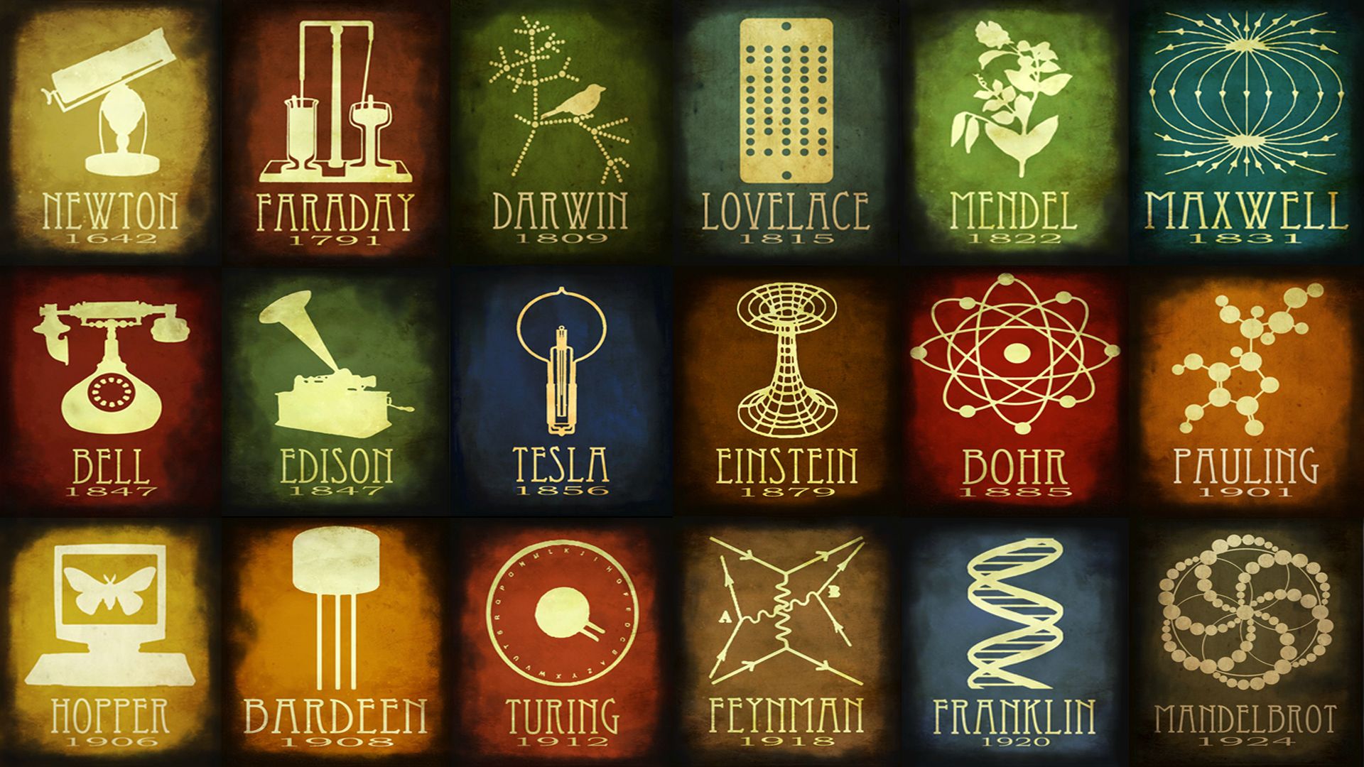 Science Students Wallpapers - Wallpaper Cave