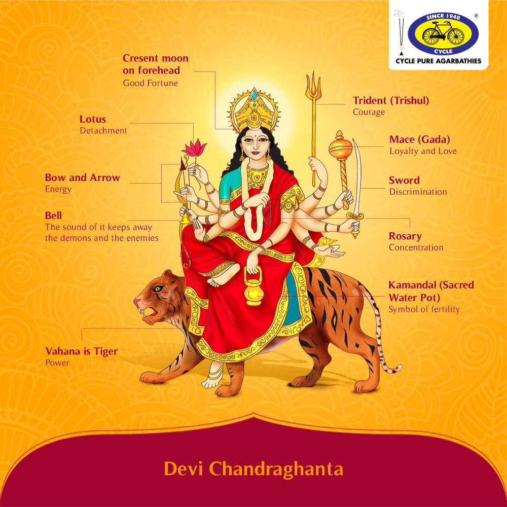 Chandraghanta Wallpapers - Wallpaper Cave