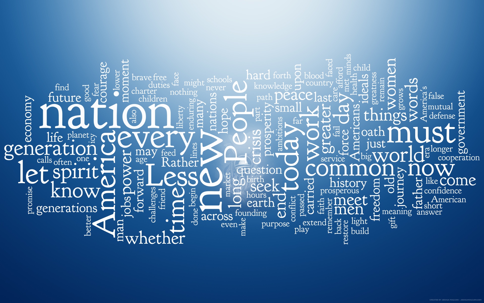 Wordles Wallpapers - Wallpaper Cave