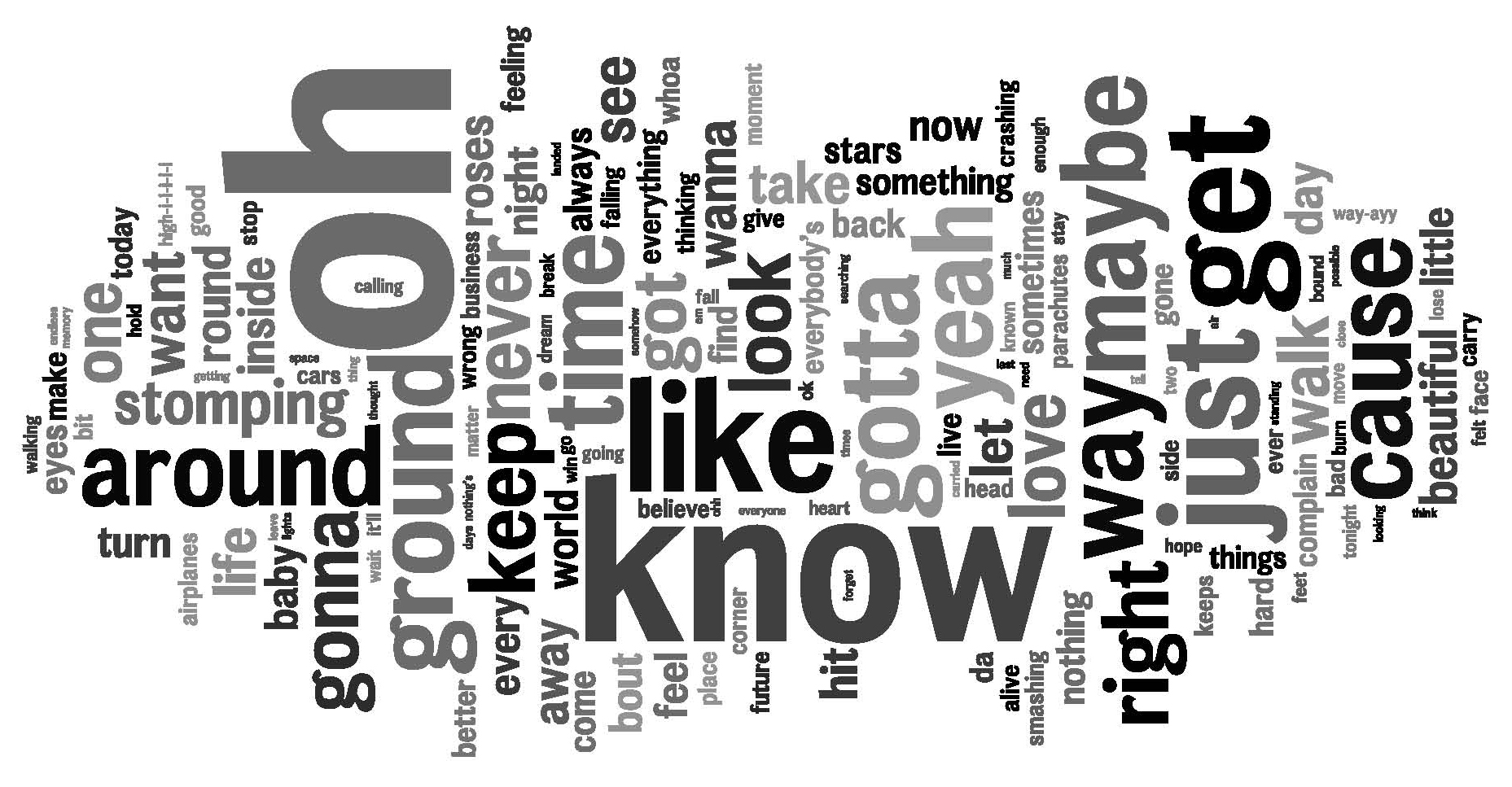 Wordles Wallpapers - Wallpaper Cave