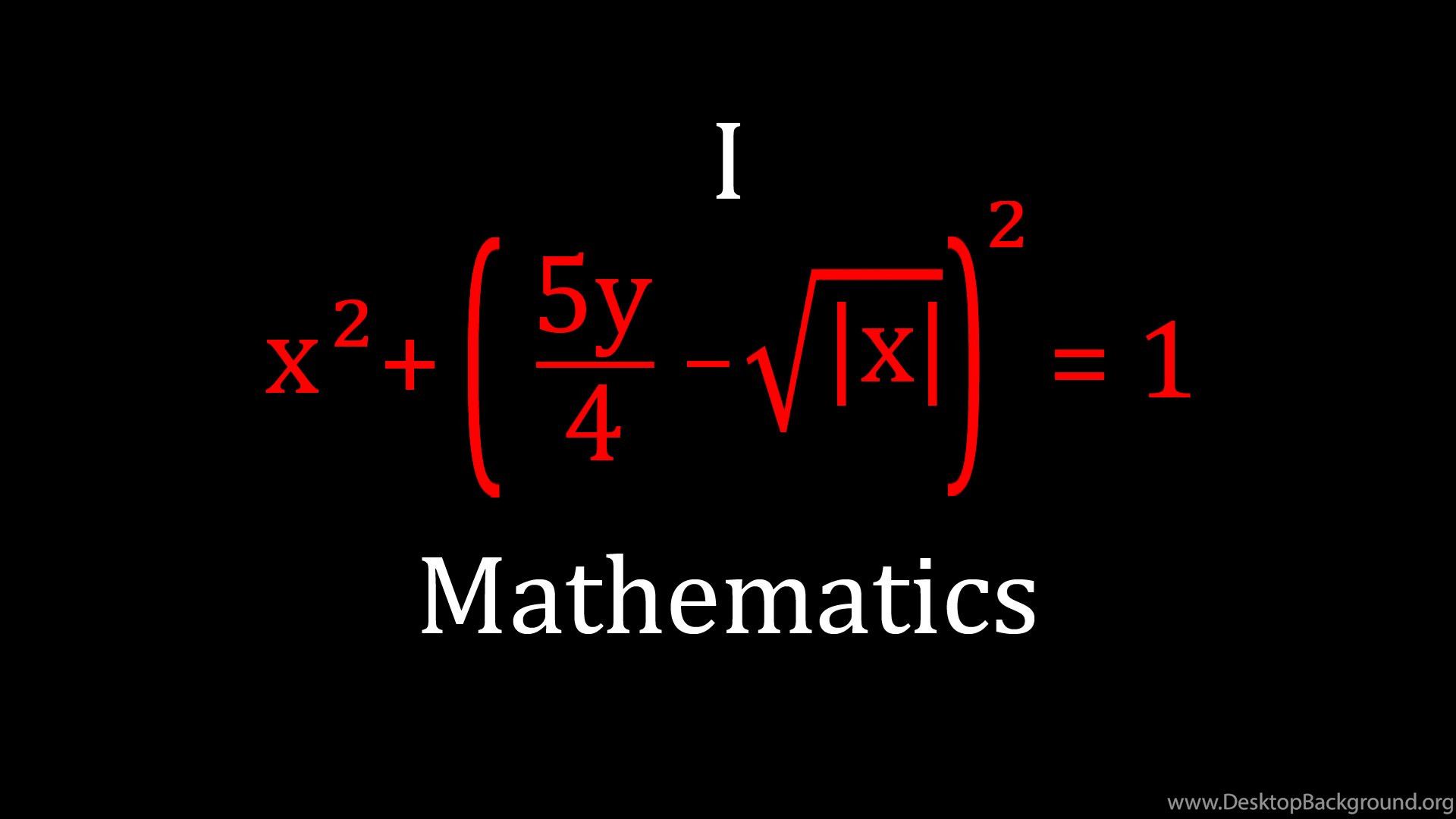 Funny Math Wallpapers - Wallpaper Cave