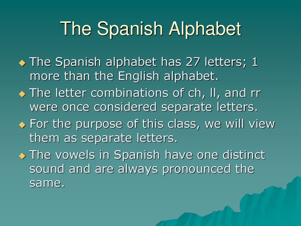 Spanish ABC's Wallpapers - Wallpaper Cave