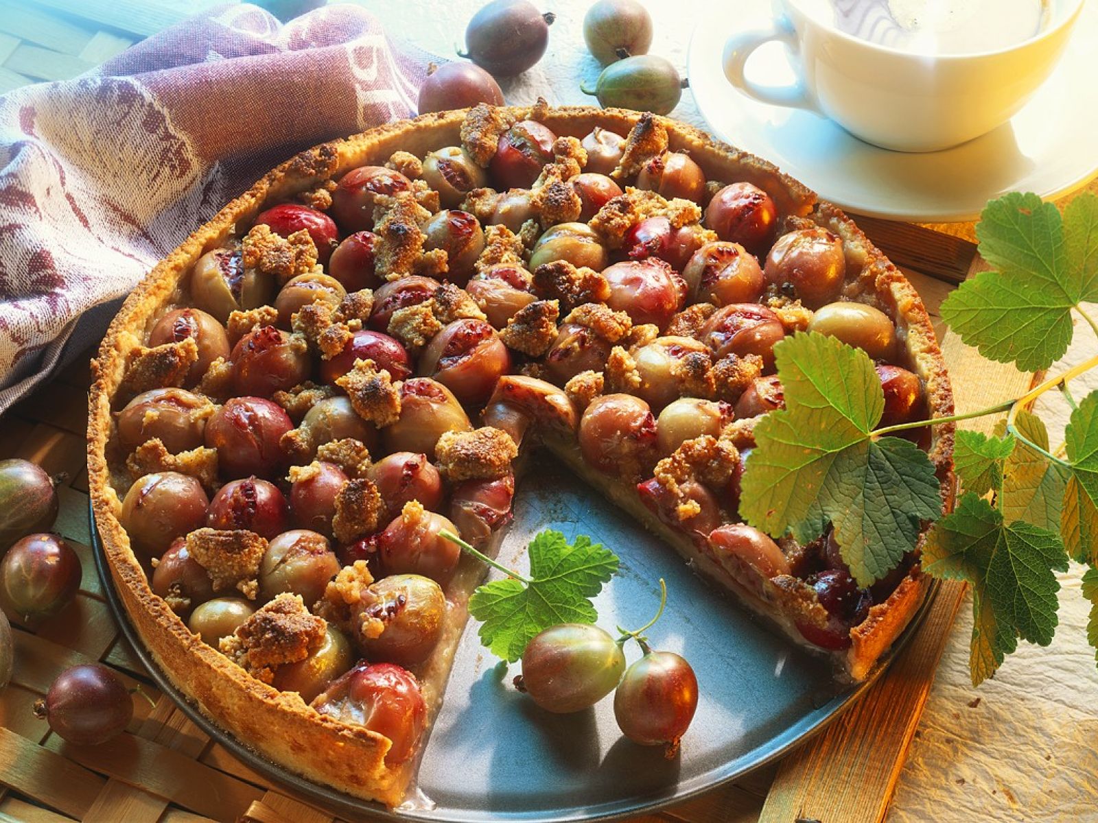 Gooseberry Pie Wallpapers - Wallpaper Cave