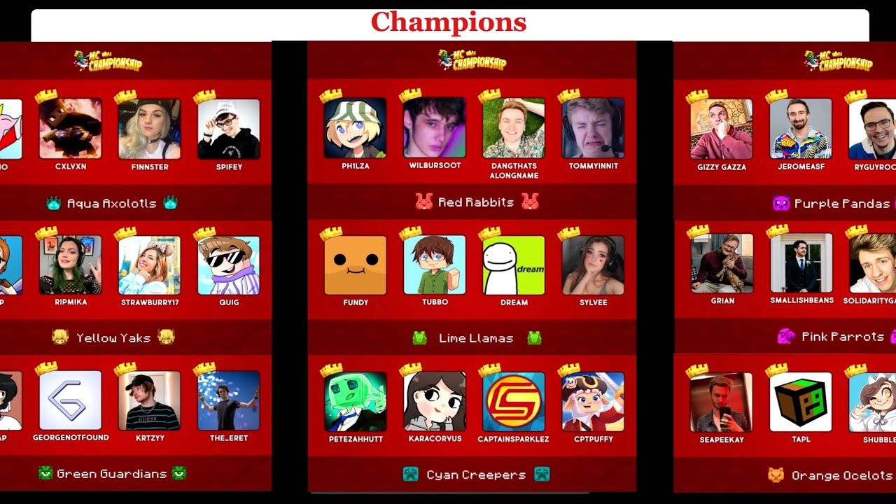 Minecraft Championships Wallpapers - Wallpaper Cave