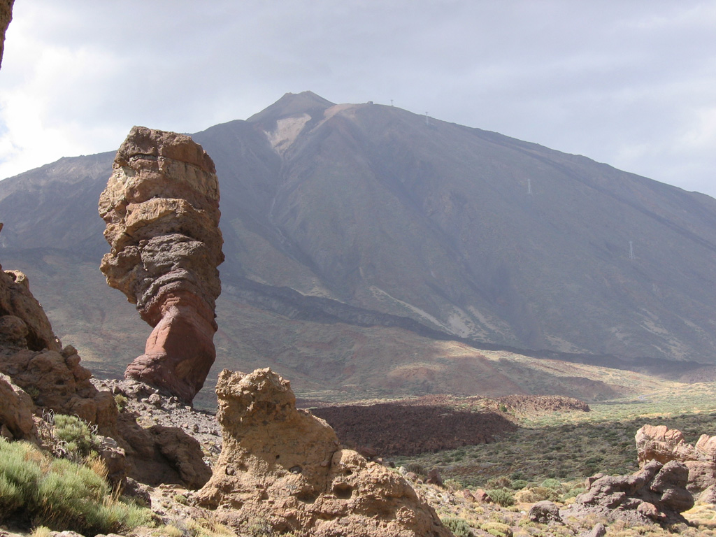 Teide Wallpapers - Wallpaper Cave