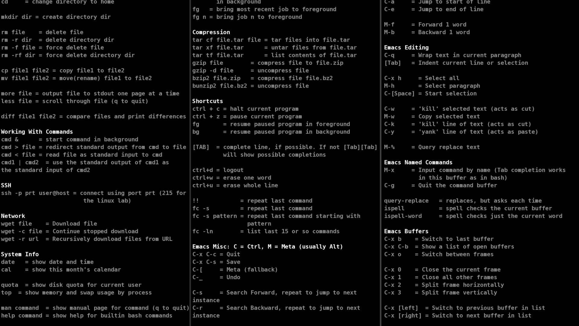 Linux Commands Wallpapers Wallpaper Cave
