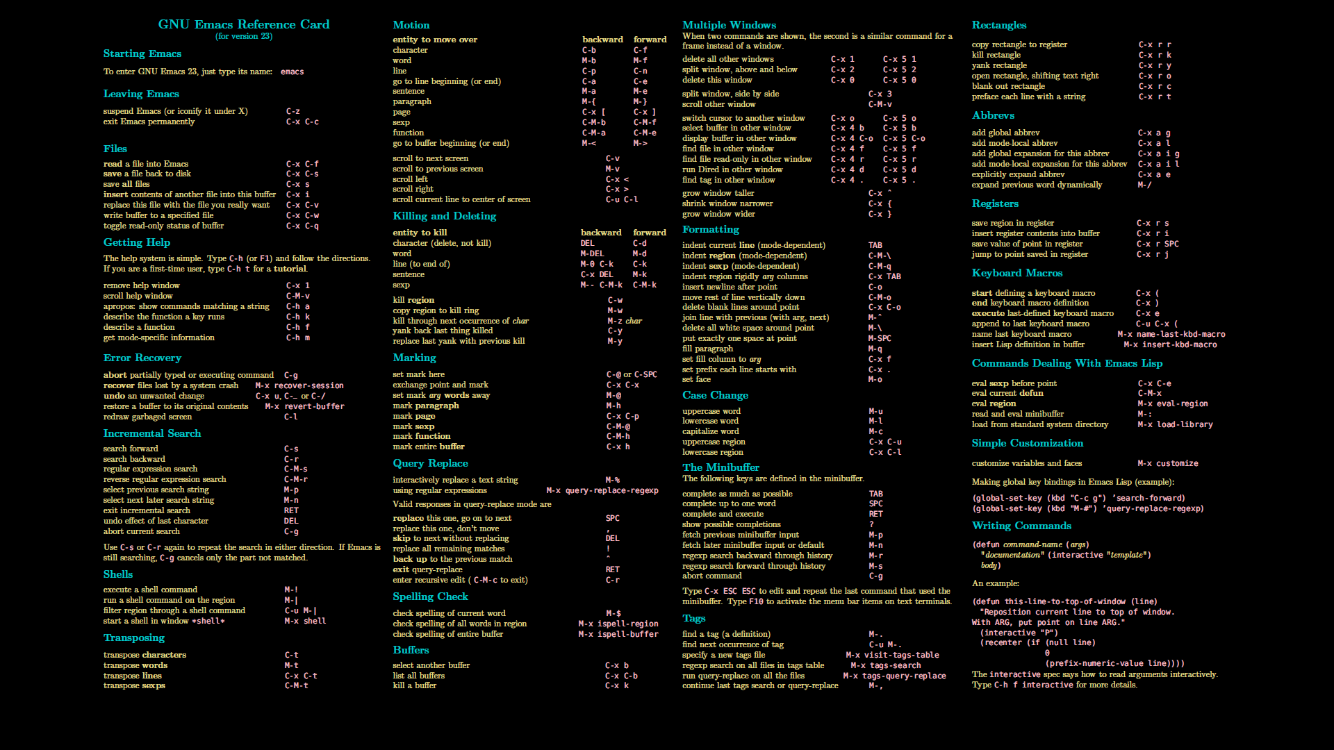 Linux Command Wallpapers Wallpaper Cave