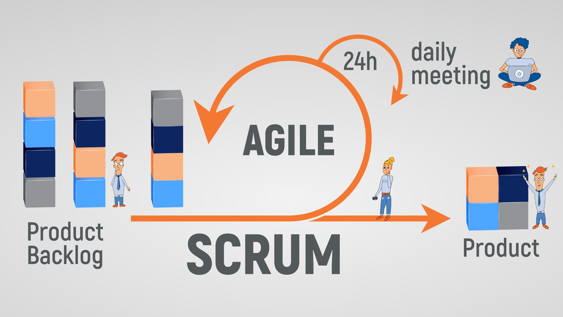 Scrum Wallpapers Wallpaper Cave