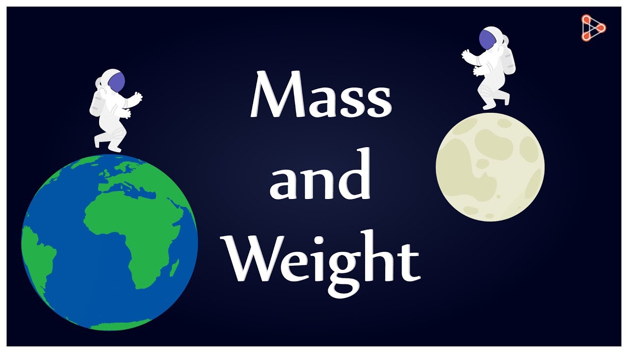 Science Mass And Weight Wallpapers - Wallpaper Cave