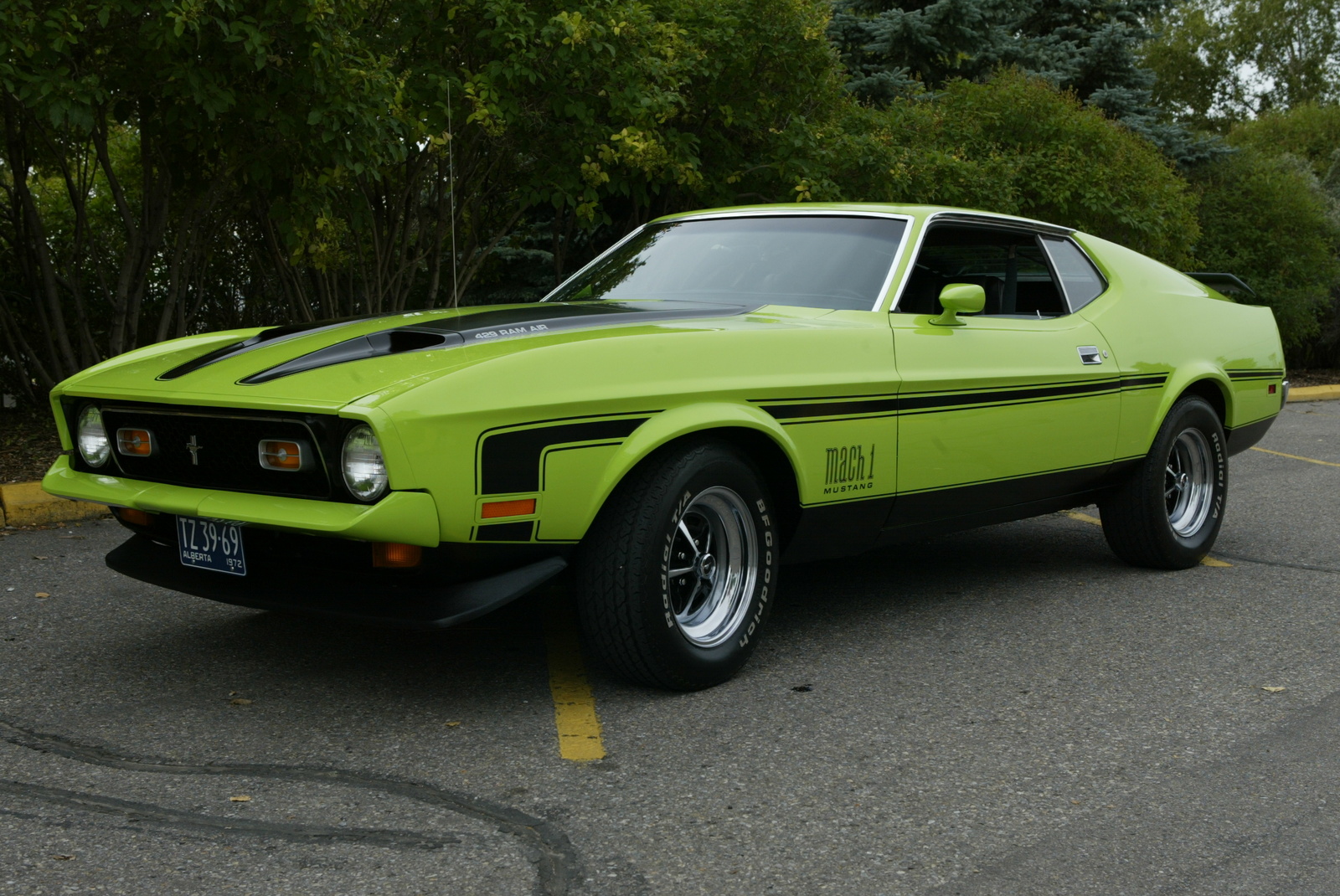 Ford 71 Wallpapers - Wallpaper Cave