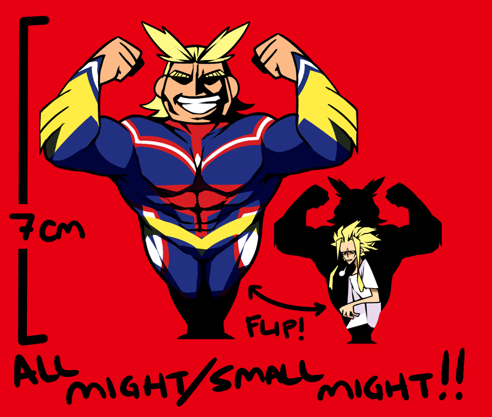 Small Might Wallpapers - Wallpaper Cave