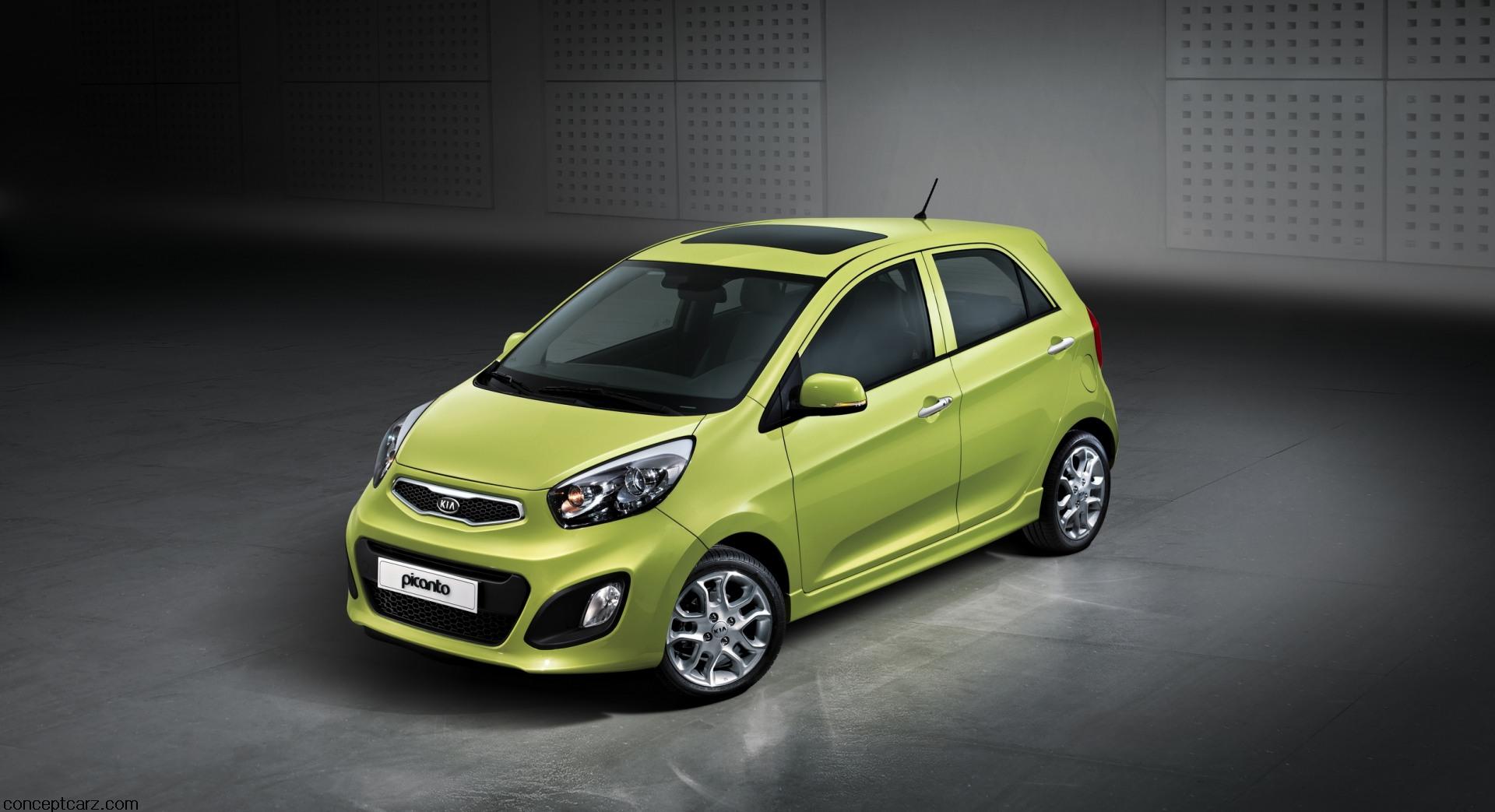 Picanto Wallpapers - Wallpaper Cave