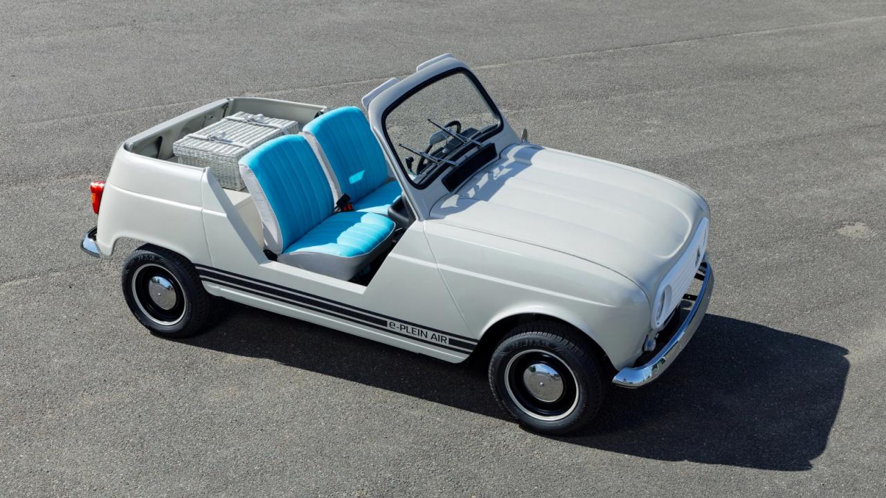 Renault R4 Wallpapers - Wallpaper Cave