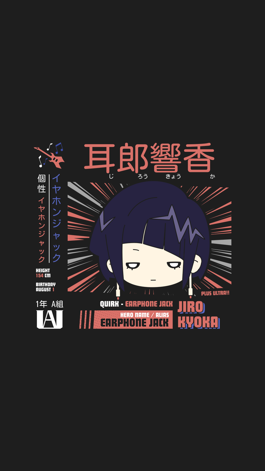 Jirou Aesthetic Wallpapers - Wallpaper Cave