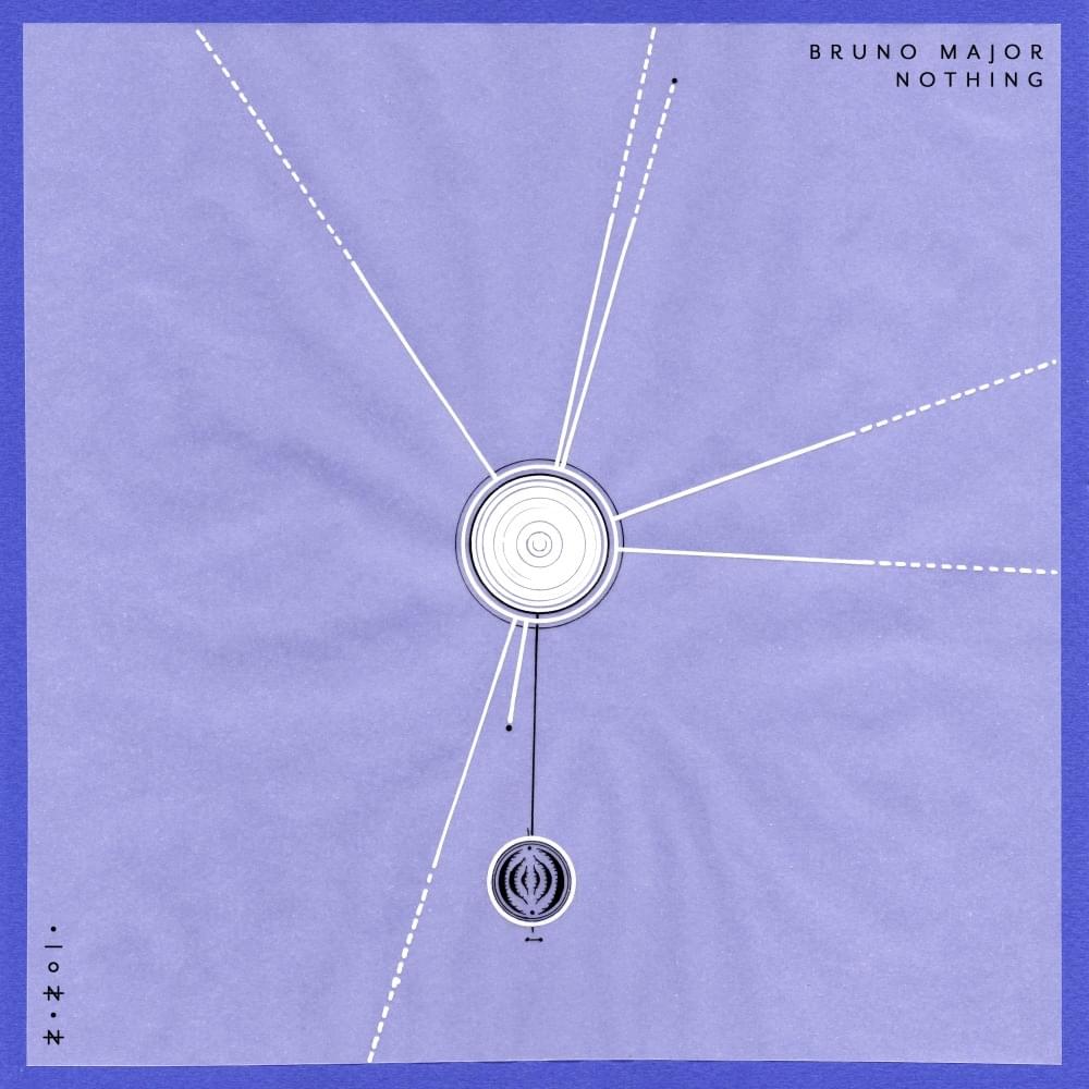 Bruno Major Wallpapers - Wallpaper Cave