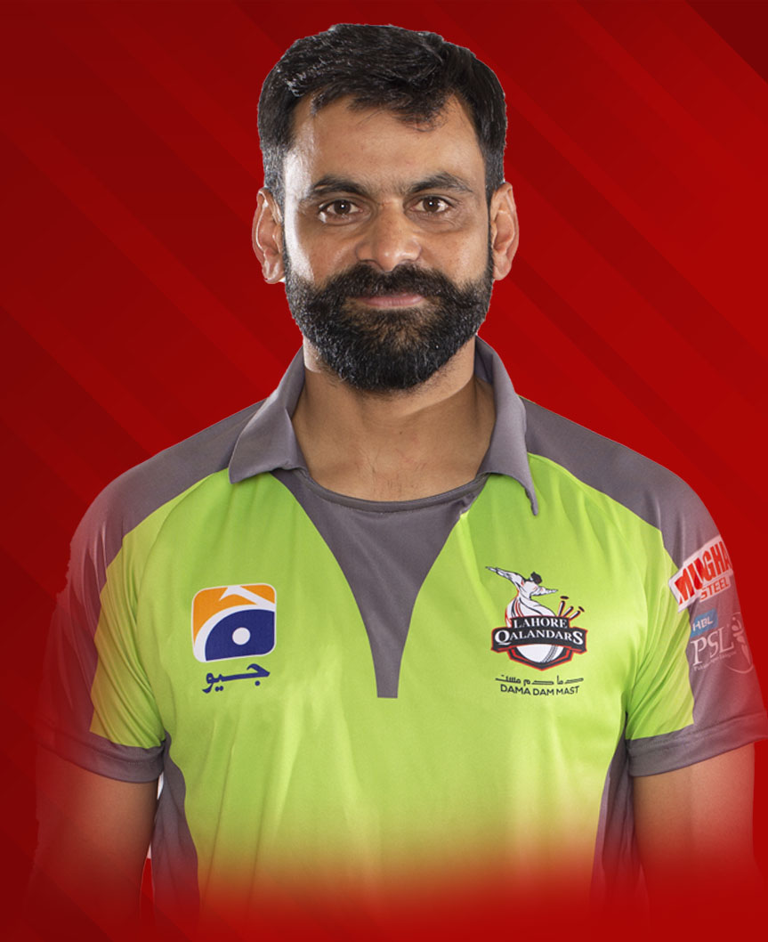 Muhammad Hafeez Wallpapers - Wallpaper Cave