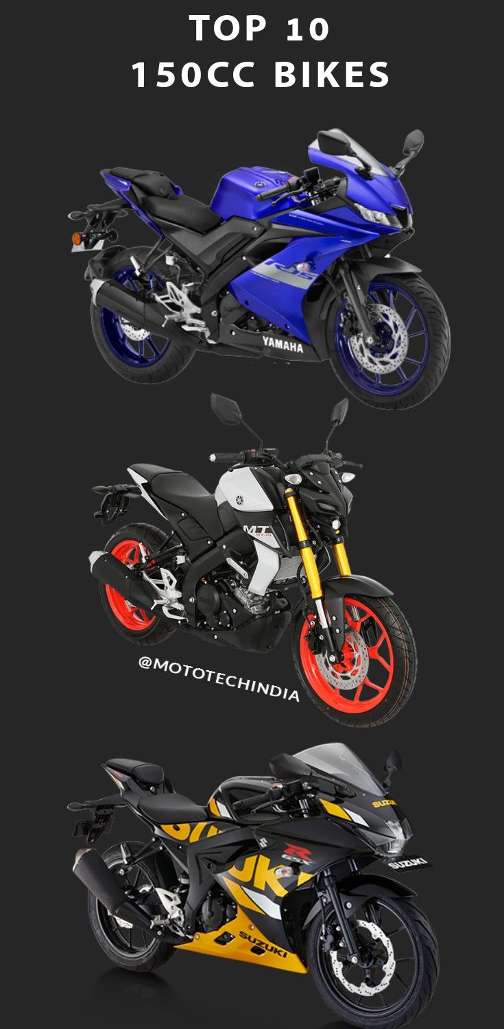 Yamaha T-150 Wallpapers - Wallpaper Cave