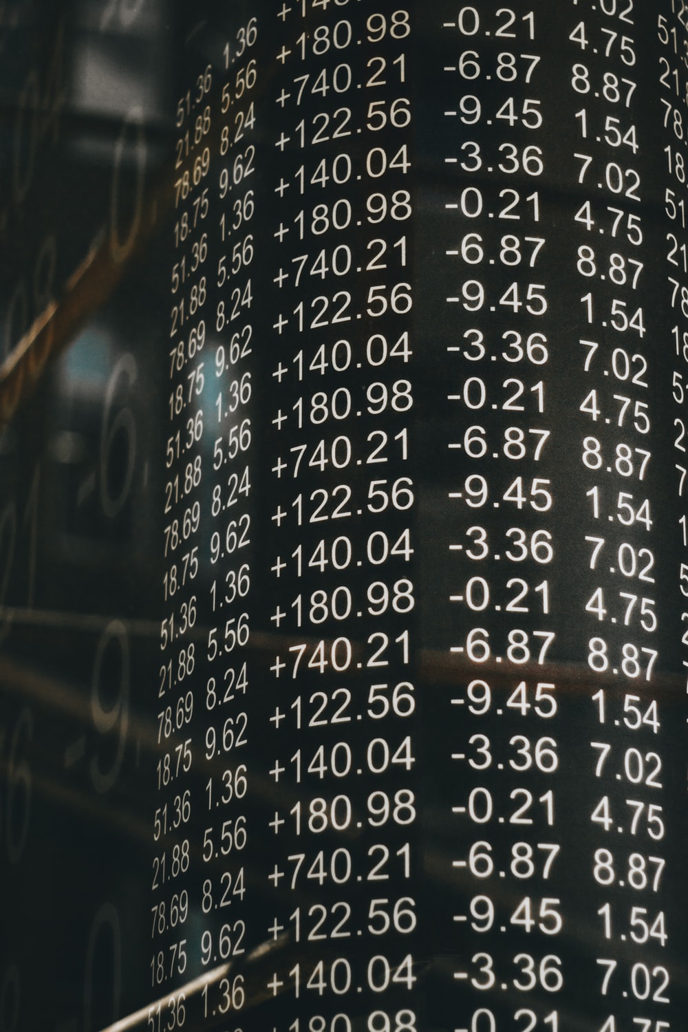 Numeric Wallpapers - Wallpaper Cave