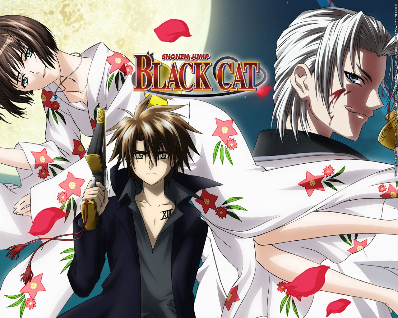 Train Heartnet Wallpaper