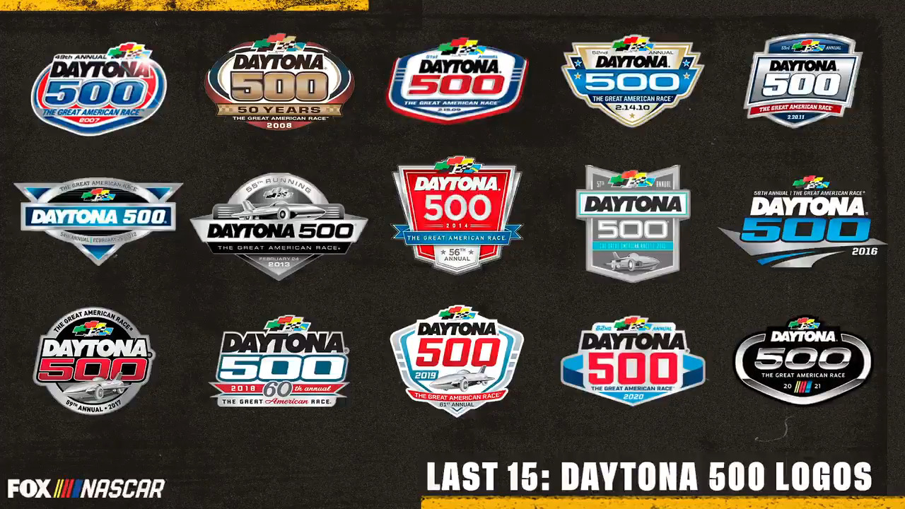 Daytona Logo Wallpapers - Wallpaper Cave