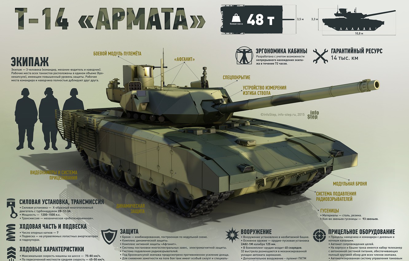 Armata Wallpapers - Wallpaper Cave
