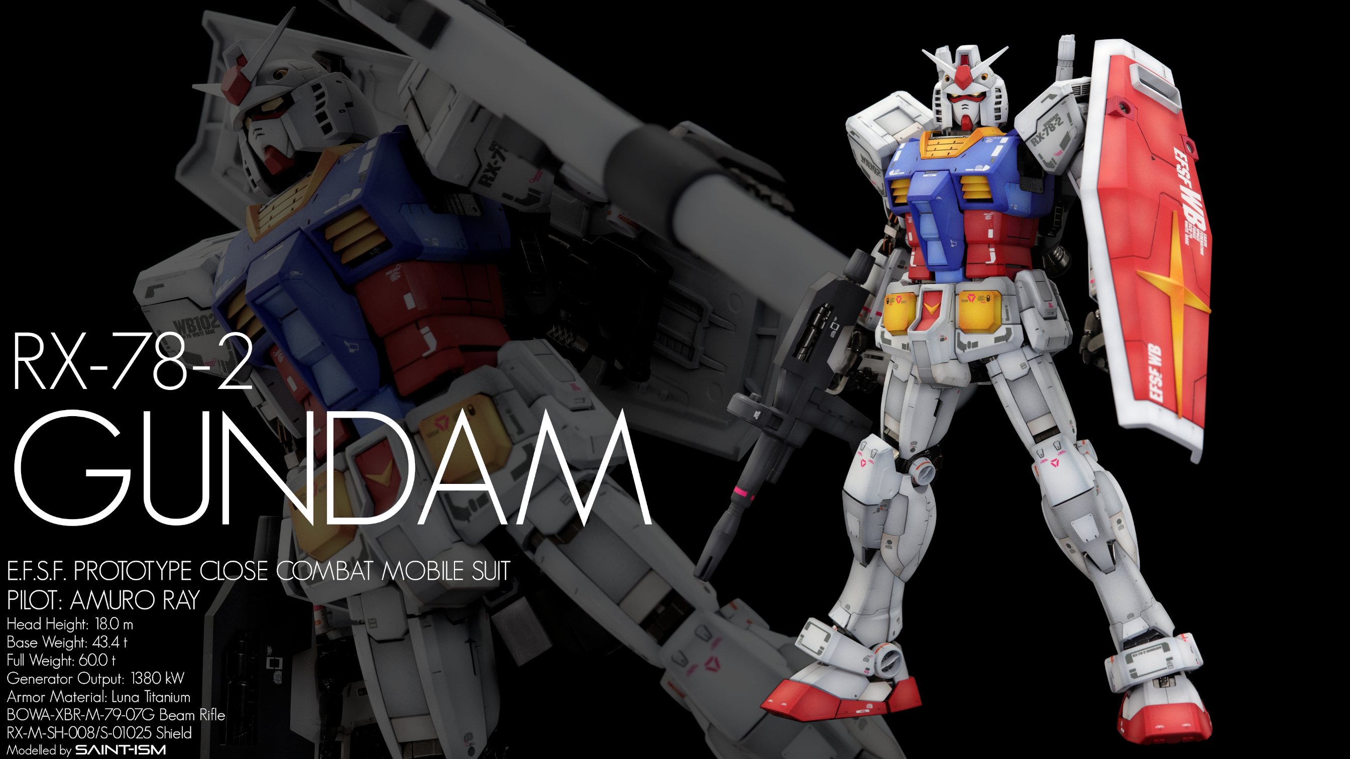 Gundam RX Wallpapers - Wallpaper Cave