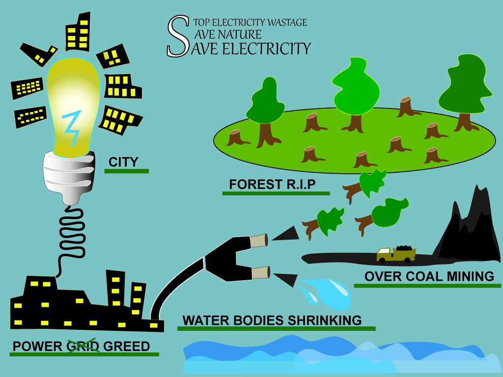 Save Electricity Wallpapers - Wallpaper Cave