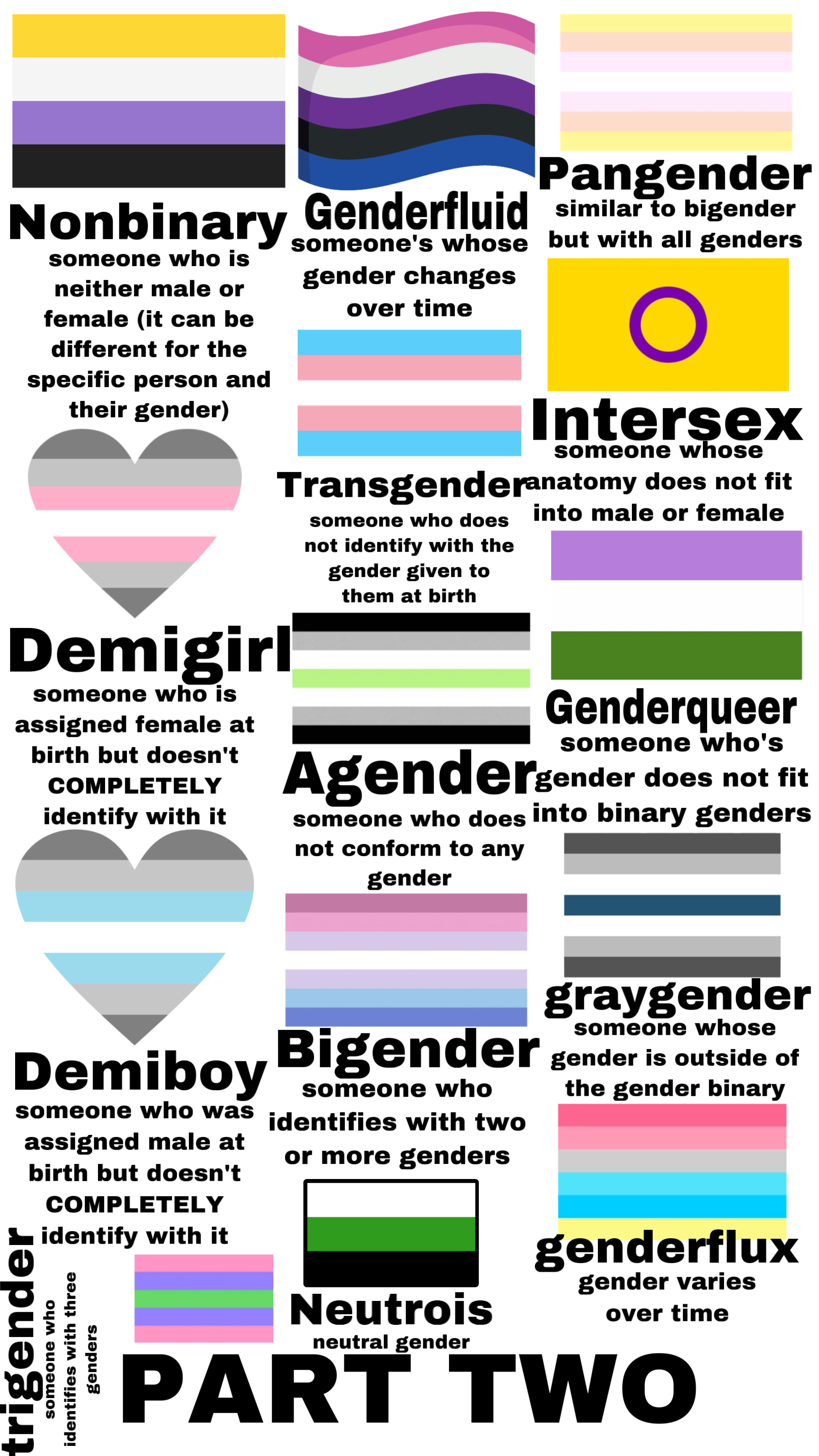 Pangender Wallpapers - Wallpaper Cave