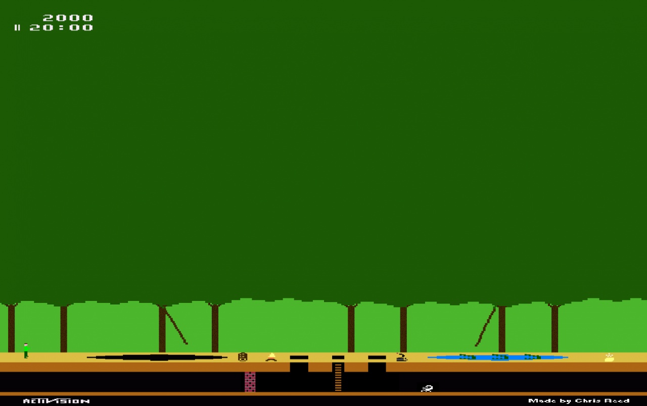 Pitfall! Wallpapers - Wallpaper Cave