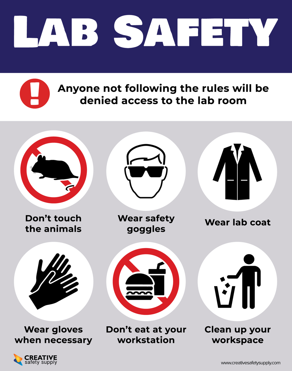 Lab Safety Wallpapers Wallpaper Cave