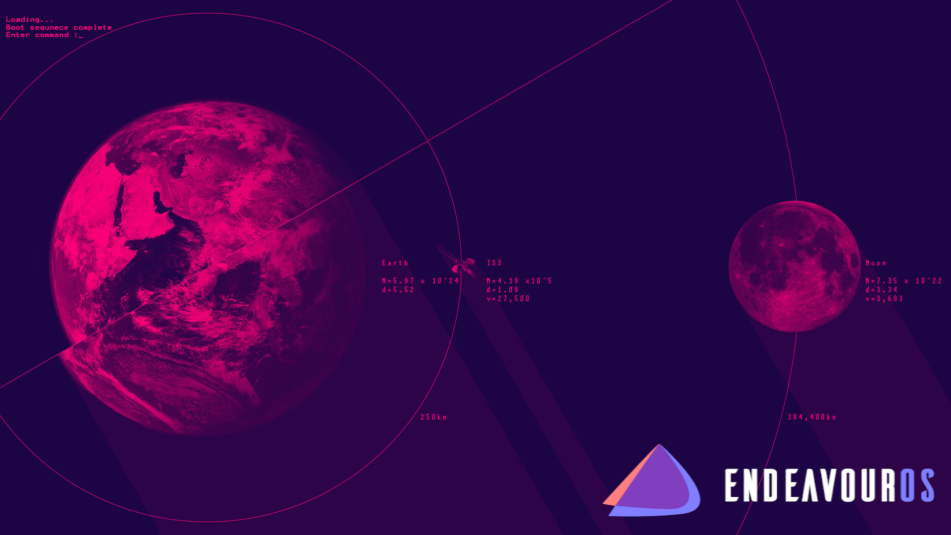 EndeavourOS Wallpapers - Wallpaper Cave