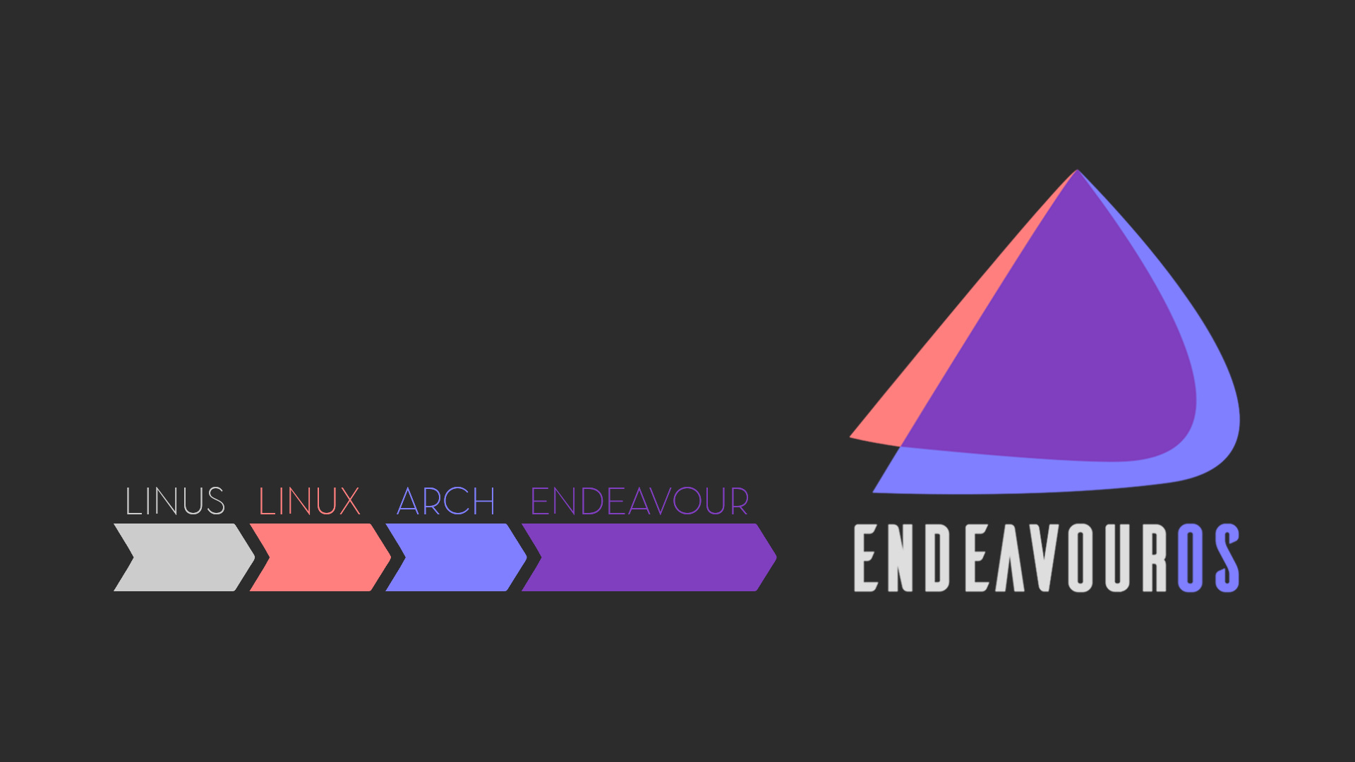 EndeavourOS Wallpapers - Wallpaper Cave