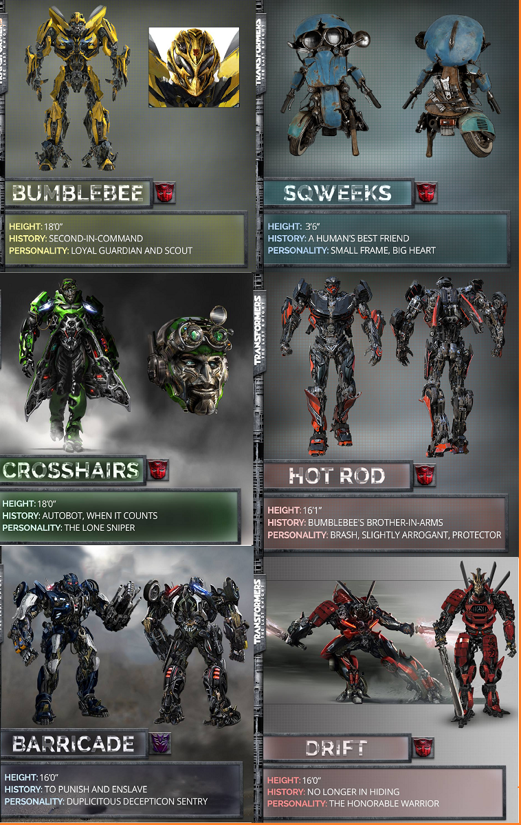Transformers The Last Knight Autobots Wallpapers - Wallpaper Cave Transformers The Last Knight Autobots Wallpapers - Wallpaper Cave