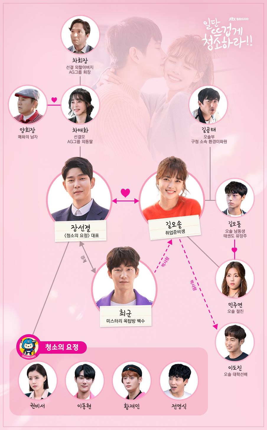 Clean With Passion For Now HD Wallpapers - Wallpaper Cave