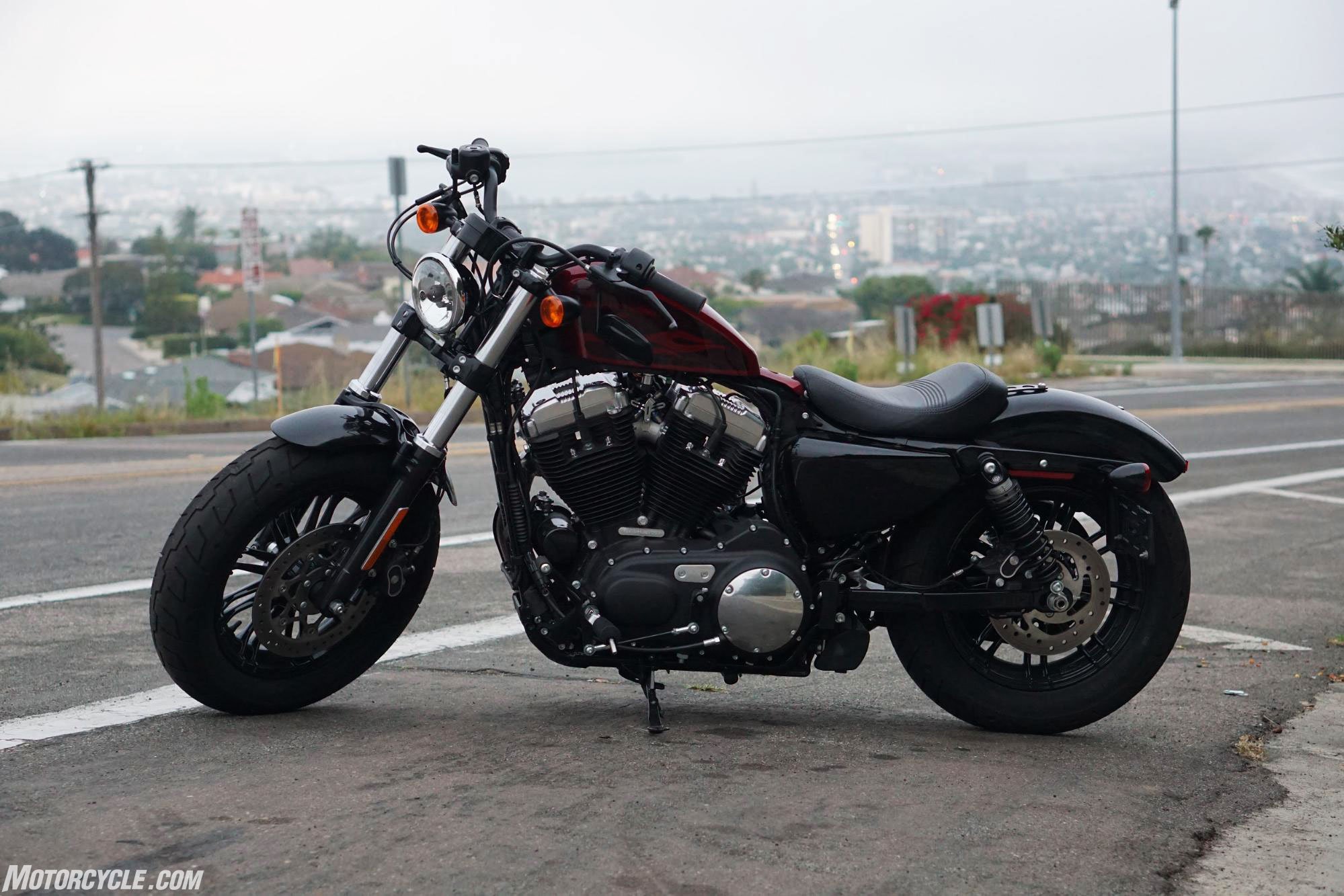 Harley Davidson 48 2022 Wallpapers - Wallpaper Cave