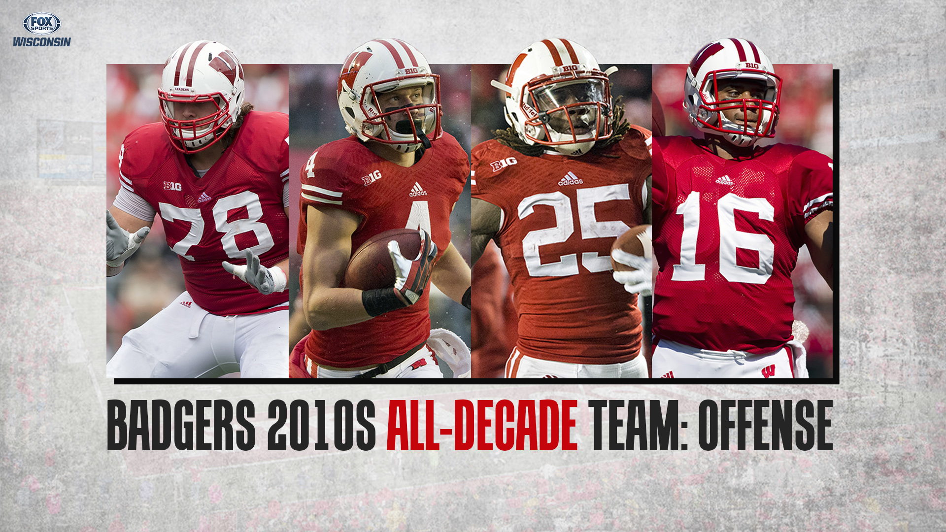 Wisconsin Teams Wallpapers - Wallpaper Cave