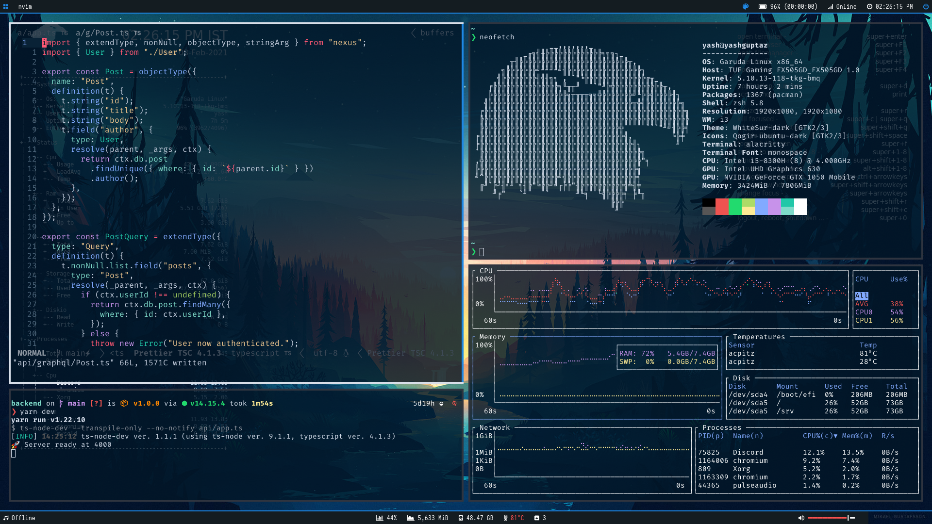 I3WM Wallpapers - Wallpaper Cave