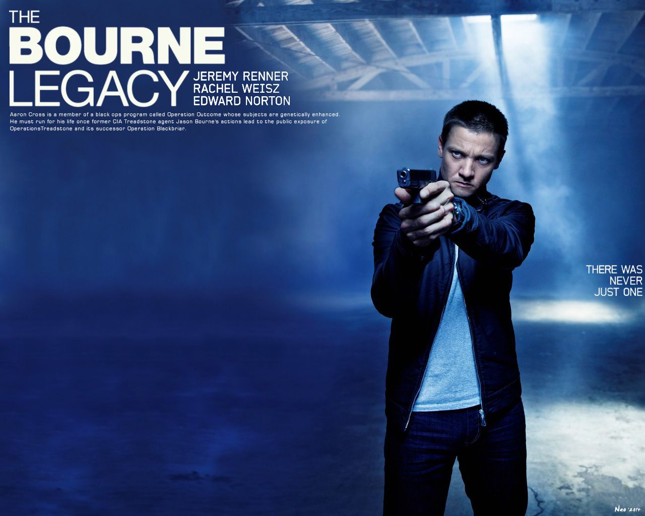 Aaron Cross Jeremy Renner Wallpapers - Wallpaper Cave