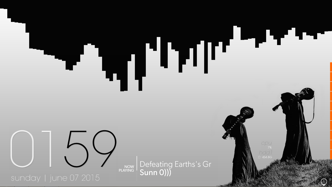 Sunn O))) Wallpapers - Wallpaper Cave
