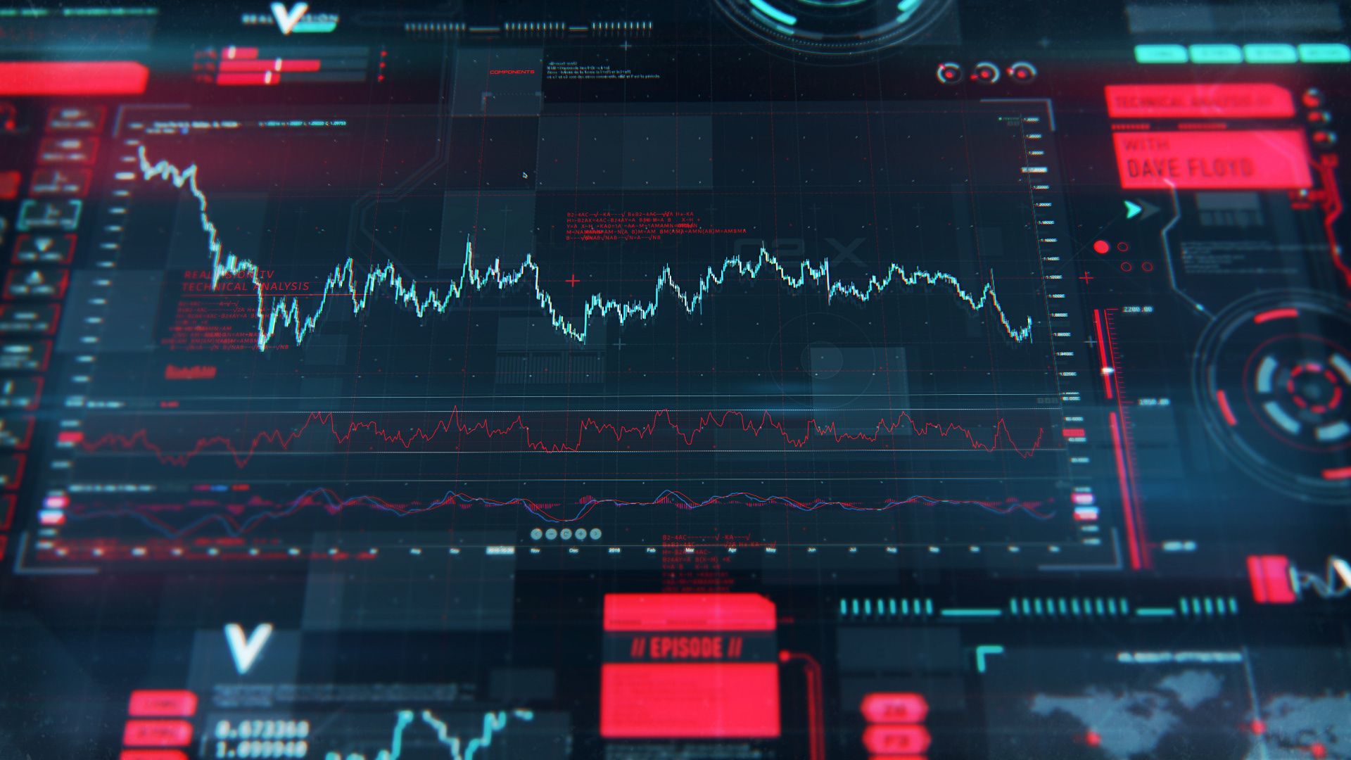 Technical Analysis Wallpapers - Wallpaper Cave