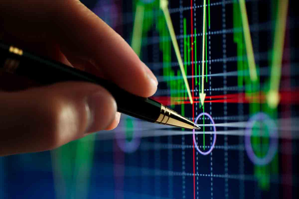 Technical Analysis Wallpapers Wallpaper Cave