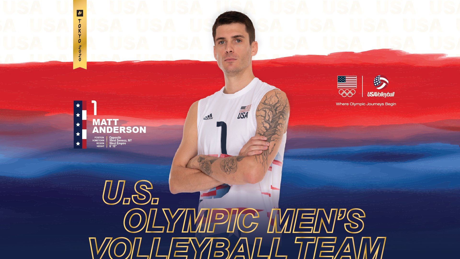 Matt Anderson Wallpapers - Wallpaper Cave