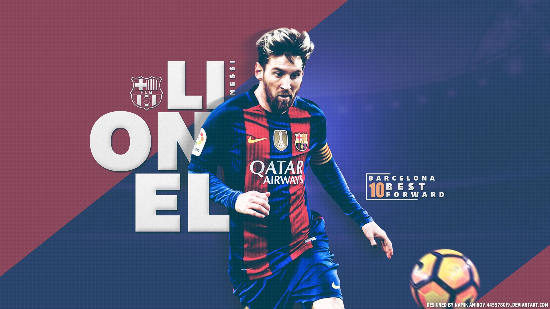 Barca Messi Wallpapers - Wallpaper Cave